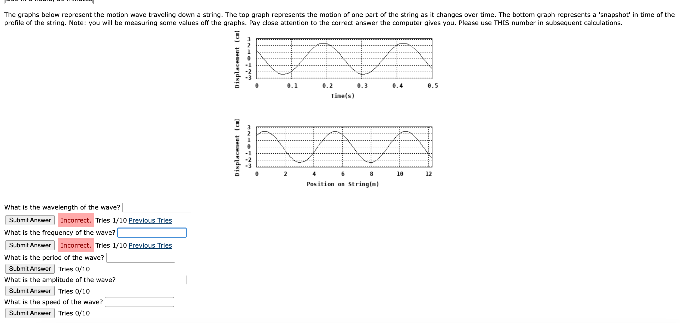Solved The graphs below represent the motion wave traveling | Chegg.com