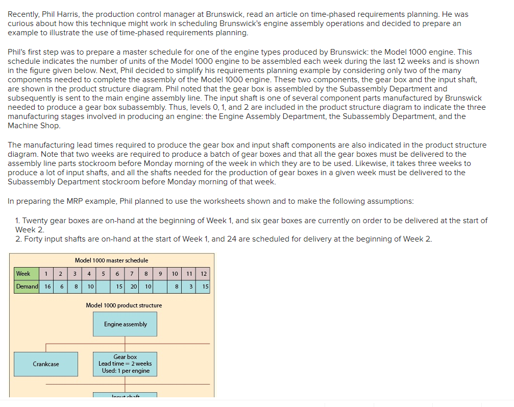 Solved Recently, Phil Harris, the production control manager | Chegg.com