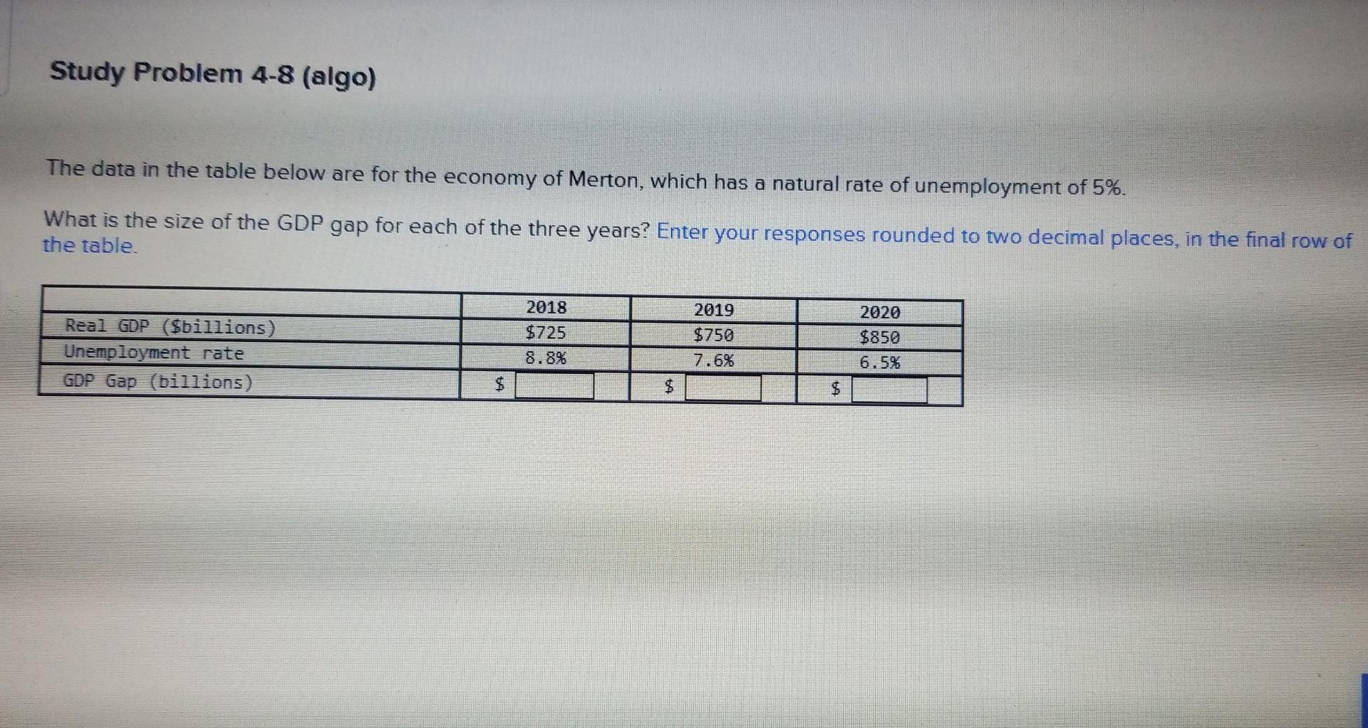 Solved Study Problem 4-8 (algo) The data in the table below | Chegg.com
