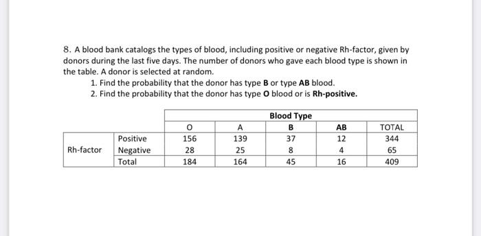Solved 8. A blood bank catalogs the types of blood, | Chegg.com