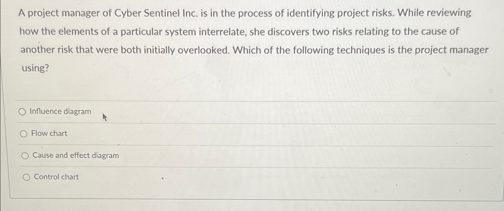 Solved A project manager of Cyber Sentinel Inc. is in the | Chegg.com