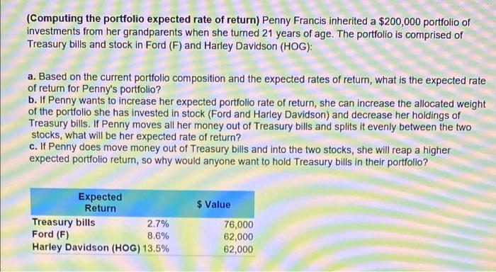 Solved (Computing the portfolio expected rate of return) | Chegg.com