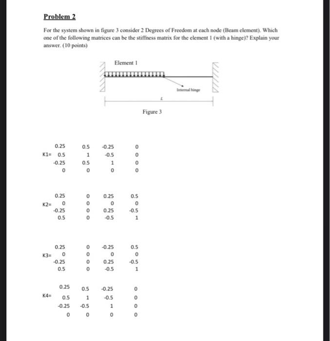 Solved Problem 2 For the system shown in figure 3 consider 2 | Chegg.com