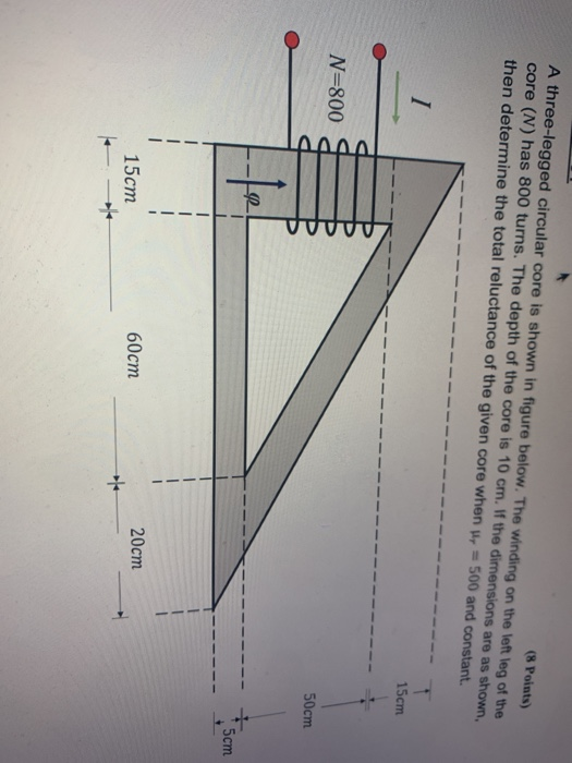 Solved (8 Points) A three-legged circular core is shown in | Chegg.com