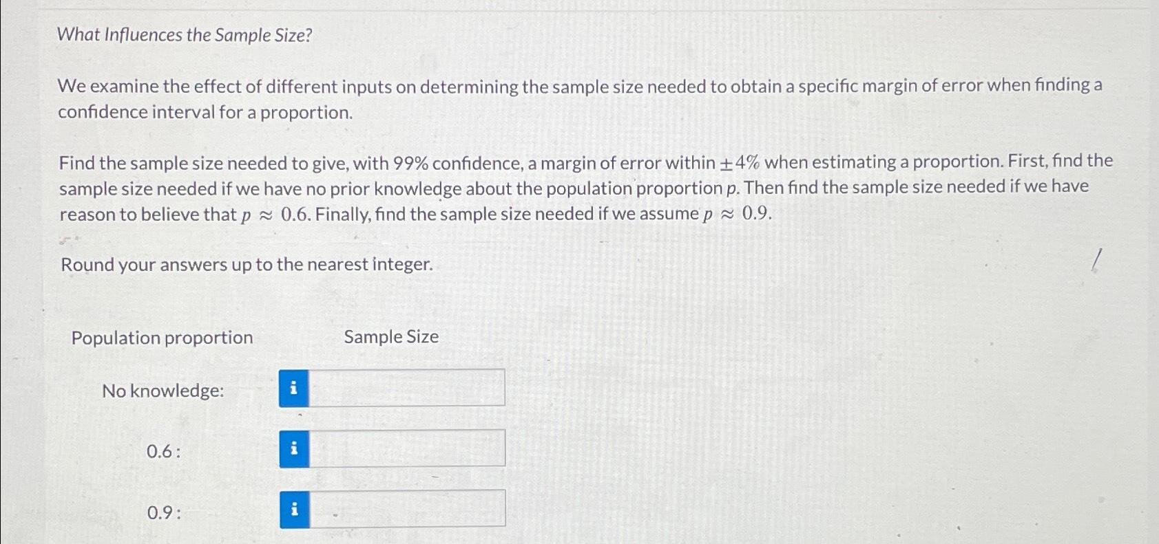 Solved What Influences the Sample Size?We examine the effect | Chegg.com