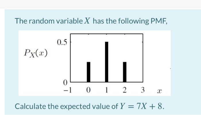 Solved The random variable X has the following PMF, Px(x) -1 | Chegg.com