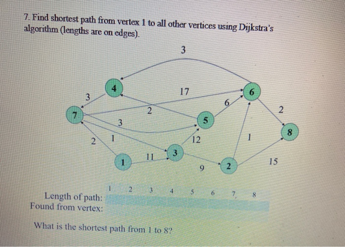 Solved 7. Find shortest path from vertex 1 to all other | Chegg.com