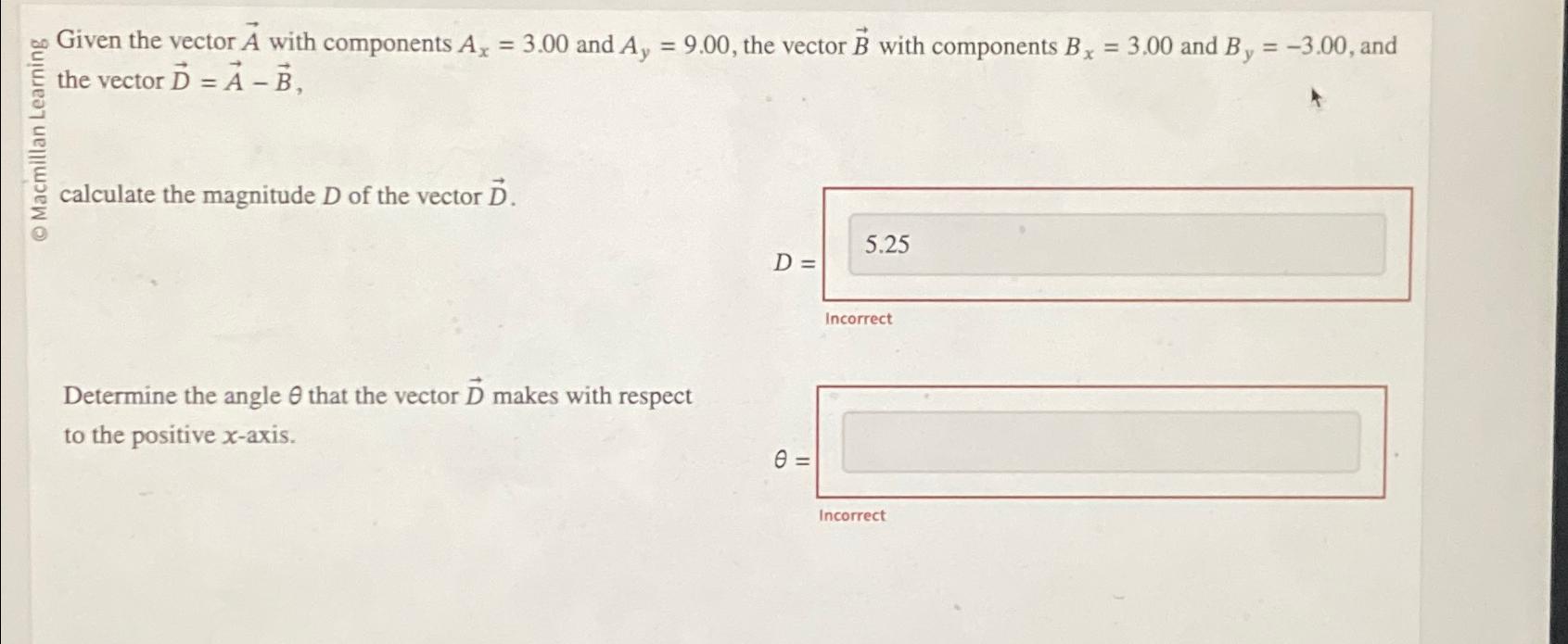 Solved Given the vector vec(A) ﻿with components Ax=3.00 ﻿and | Chegg.com