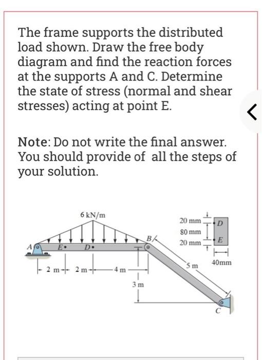 Solved The frame supports the distributed load shown. Draw | Chegg.com