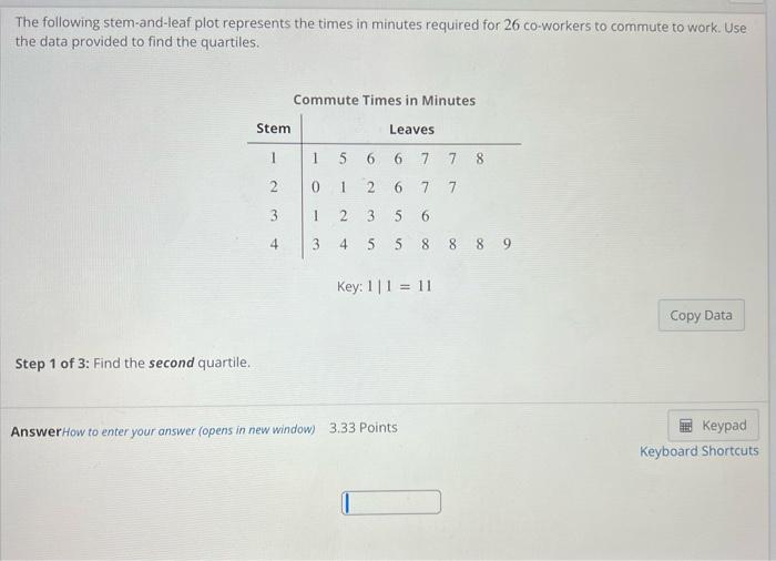 Solved The Following Stem and leaf Plot Represents The Times Chegg