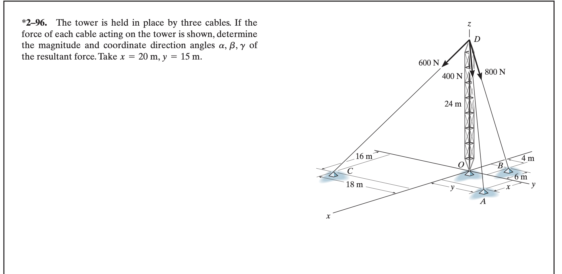 Solved *2-96. ﻿The tower is held in place by three cables. | Chegg.com
