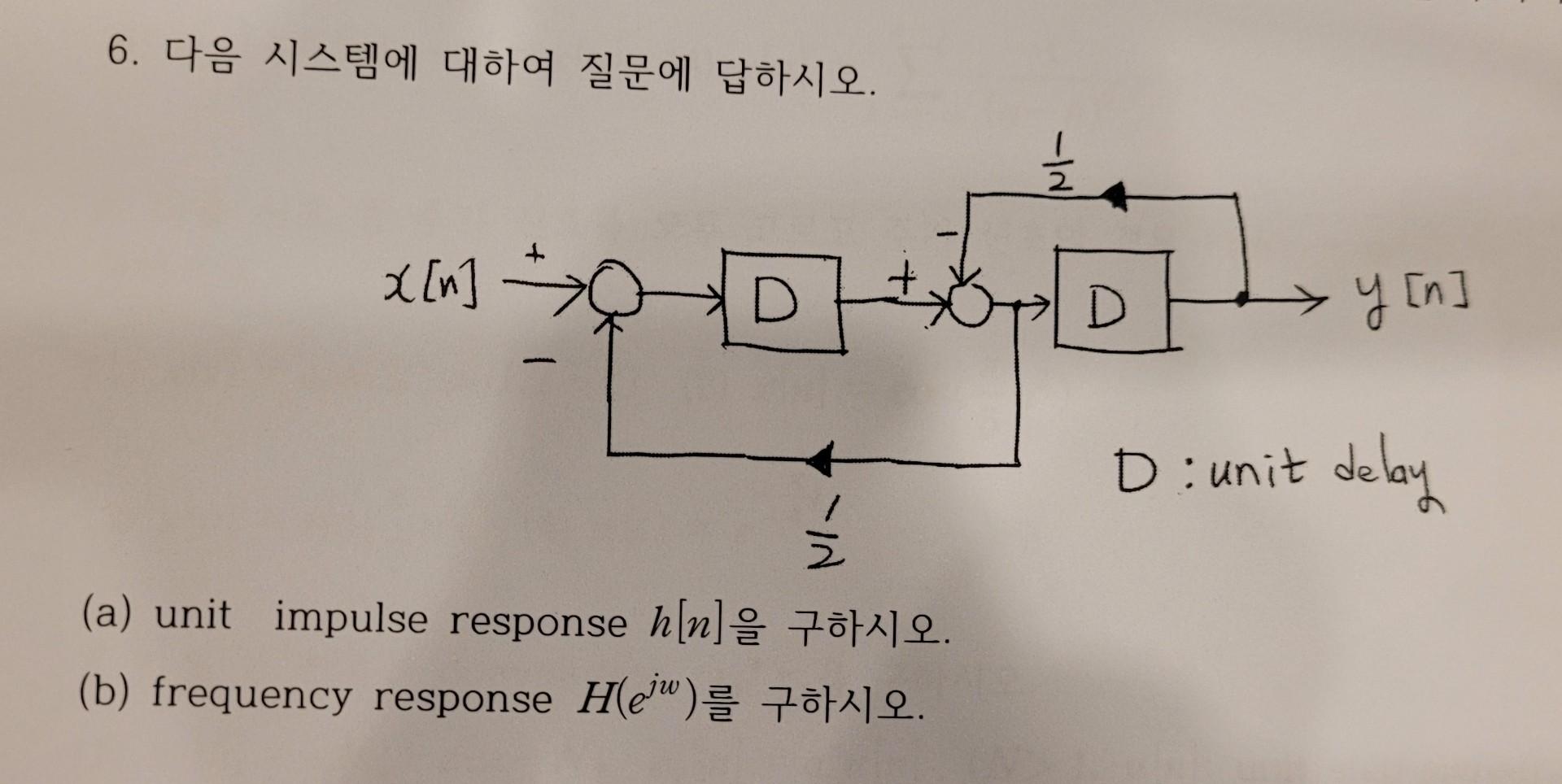 Solved 6. 다음 시스템에 대하여 질문에 답하시오. (a) unit impulse response | Chegg.com
