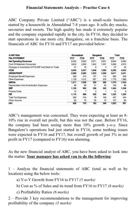 Financial Statements Analysis - Practise Case 6 ABC | Chegg.com