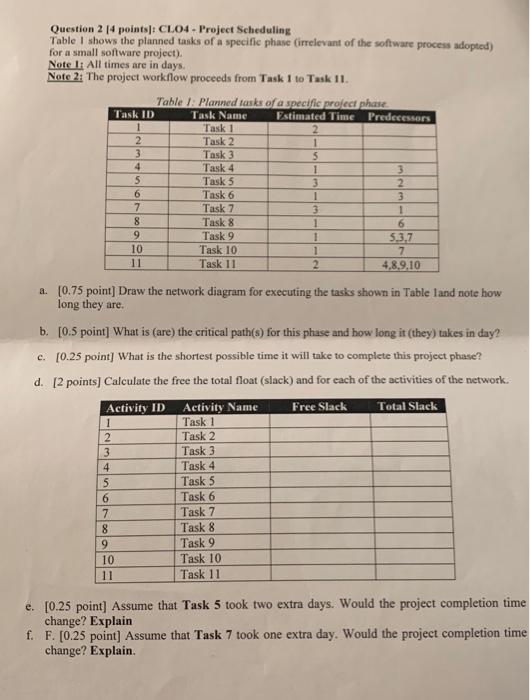 Solved Software Engineering - Software Project Management - | Chegg.com