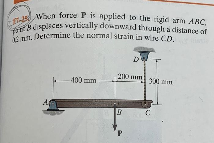 Solved [17.35. When force P is applied to the rigid arm ABC, | Chegg.com