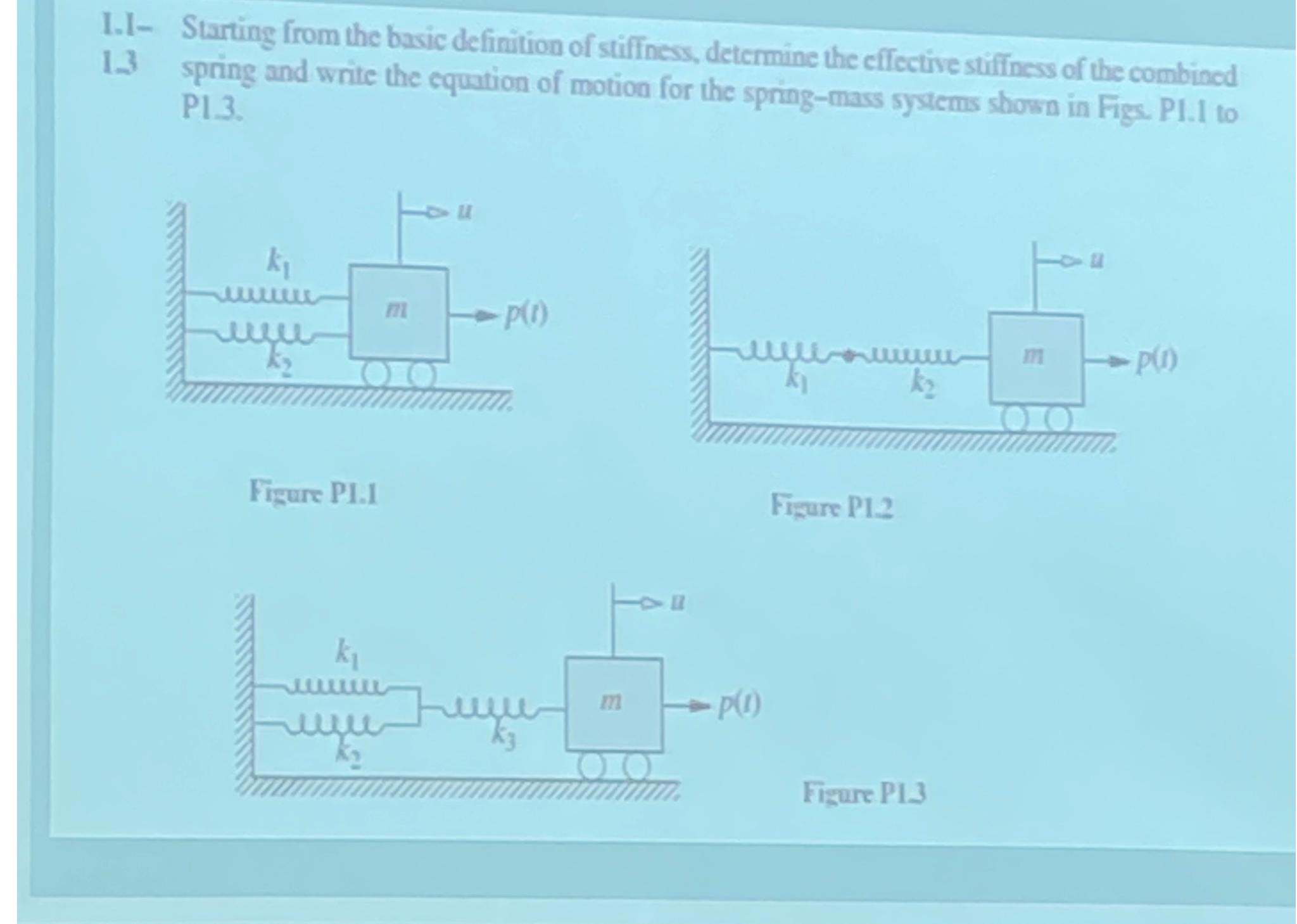 Solved 1.1- ﻿Starting from the basic definition of | Chegg.com