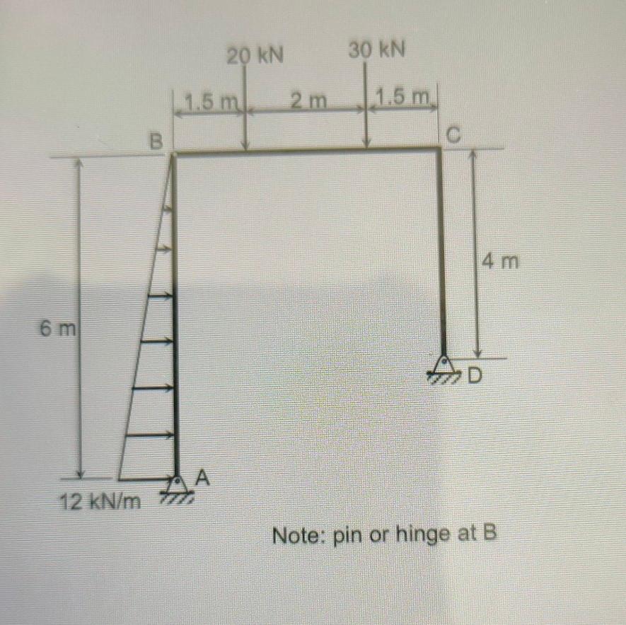 Solved FOR THE GIVEN FRAMES, CHECK THE DETERMINACY, SOLVE | Chegg.com