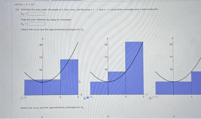 Solved Let f(x)=5+4x2. (a) Estimate the area under the graph | Chegg.com