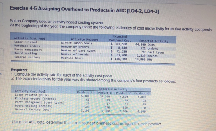 Solved Exercise 4-5 Assigning Overhead to Products in ABC | Chegg.com