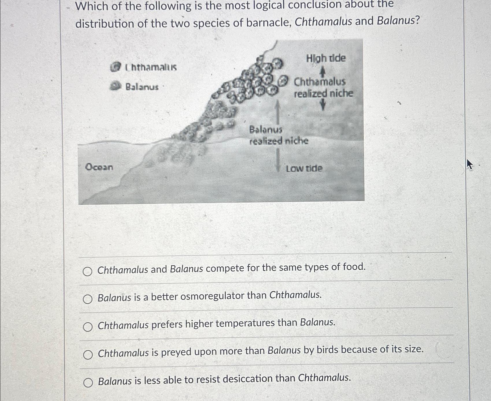 Solved Which of the following is the most logical conclusion | Chegg.com