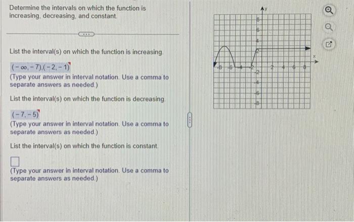Solved Determine the intervals on which the function is | Chegg.com