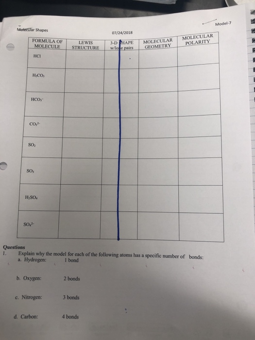 Solved Report Sheets for Molecular Shapes FORMULA OF | Chegg.com