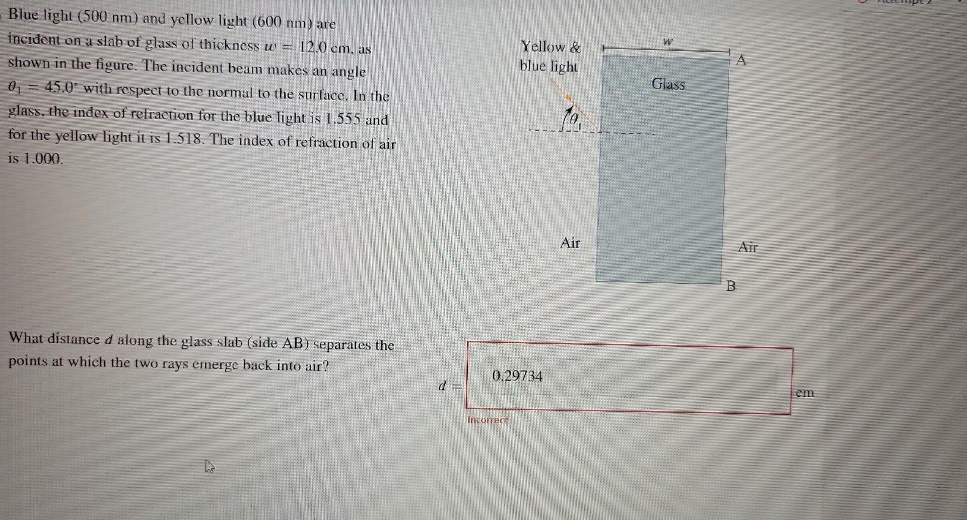 Solved Blue light (500 nm) and yellow light (600 nm) are | Chegg.com