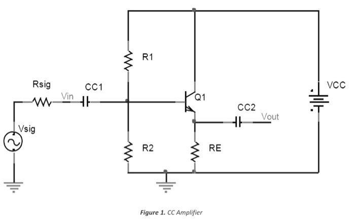 Solved Build the shown circuit using tinkerCad When R1 = | Chegg.com