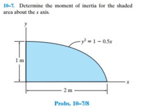 Solved 10-7. Determine the moment of inertia for the shaded | Chegg.com