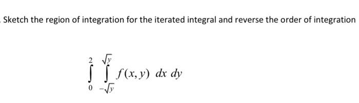 Solved Sketch the region of integration for the iterated | Chegg.com