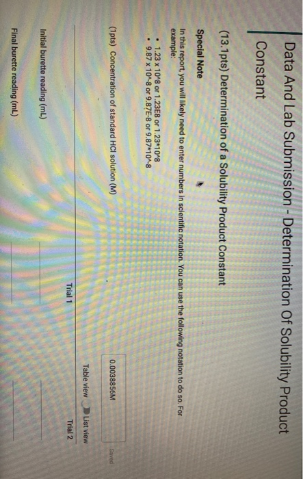 Data And Lab Submission - Determination Of Solubility | Chegg.com