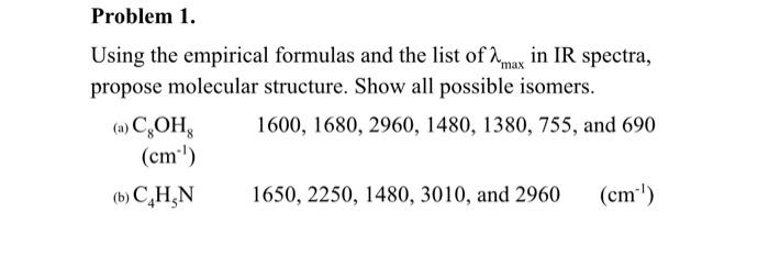 Problem 1. Using the empirical formulas and the list | Chegg.com