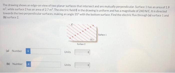 Solved The drawing shows an edge-on view of two planar | Chegg.com