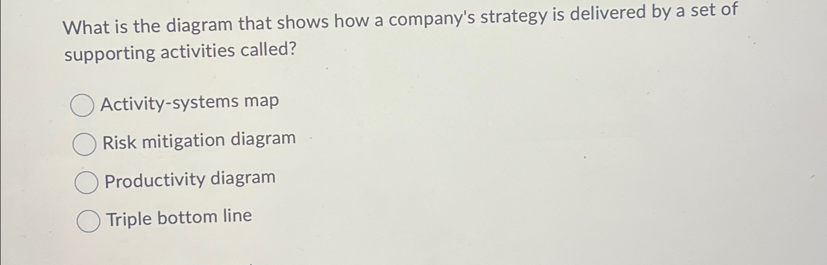Solved What is the diagram that shows how a company's | Chegg.com