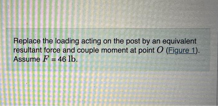 Solved Replace the loading acting on the post by an | Chegg.com