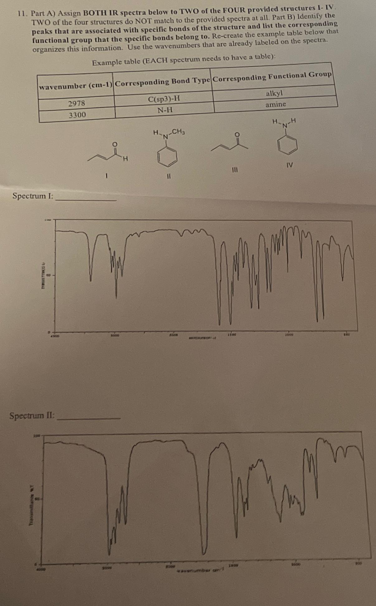 Solved Part A) ﻿Assign BOTH IR spectra below to TWO of the | Chegg.com