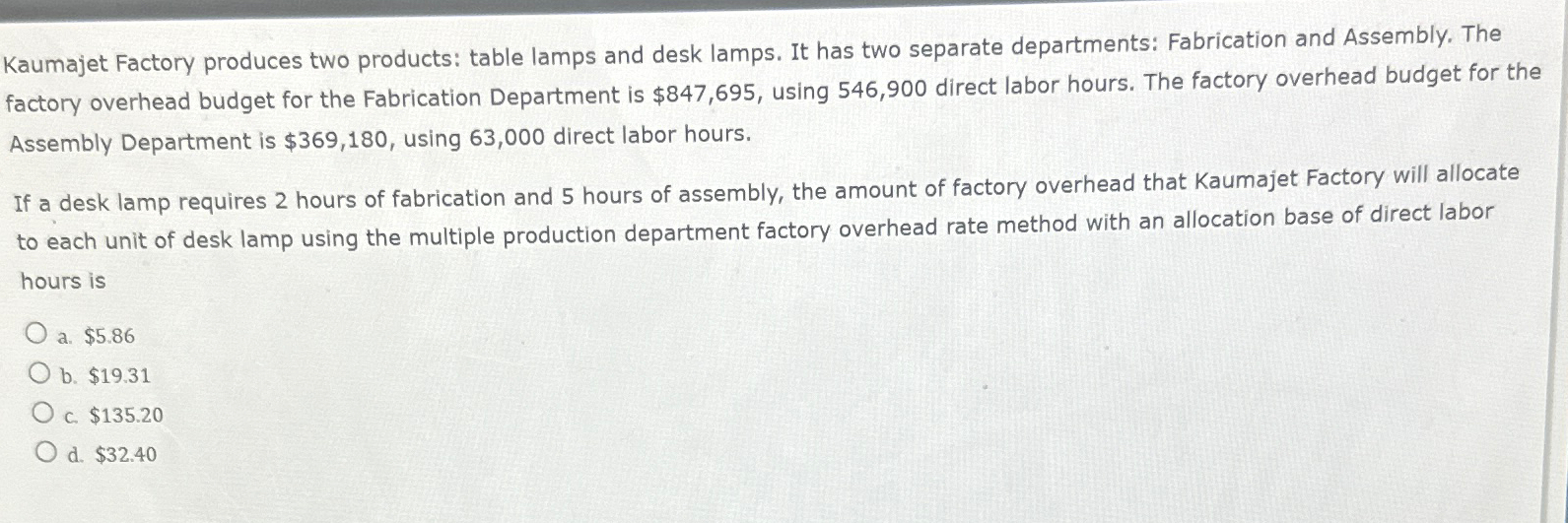Solved Kaumajet Factory produces two products: table lamps | Chegg.com