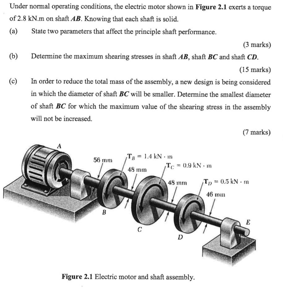 Solved Under normal operating conditions, the electric motor | Chegg.com
