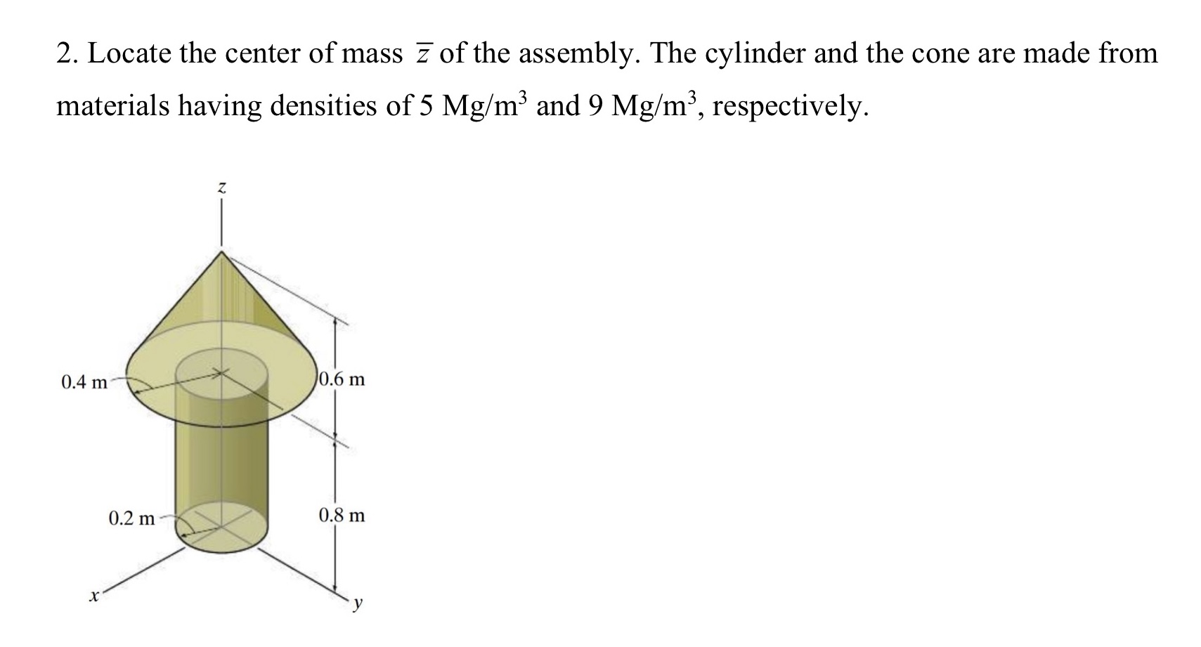 Solved Locate the center of mass ?bar (z) ﻿of the assembly. | Chegg.com