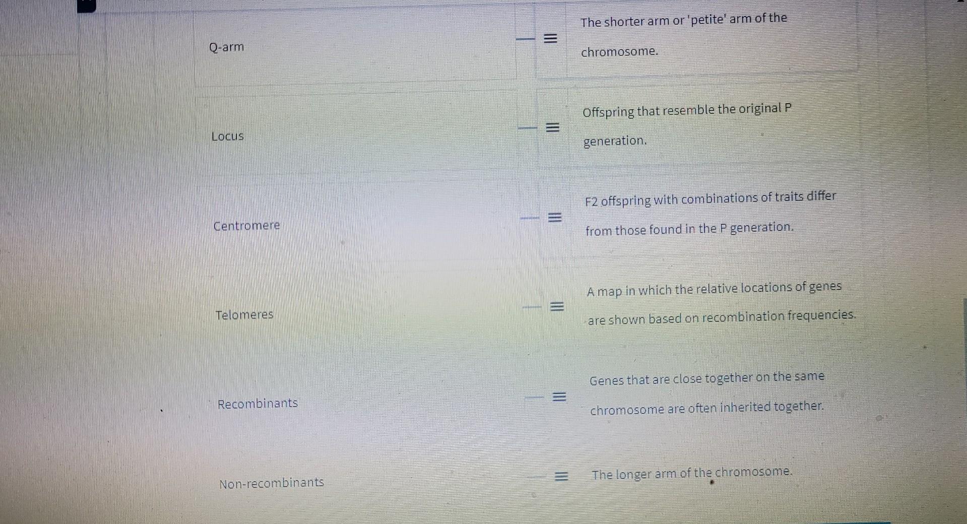 Solved Match the following to the descriptions provided. | Chegg.com