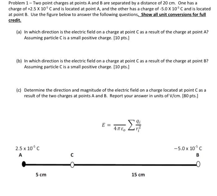 Solved Problem 1 - Two point charges at points A and B are | Chegg.com