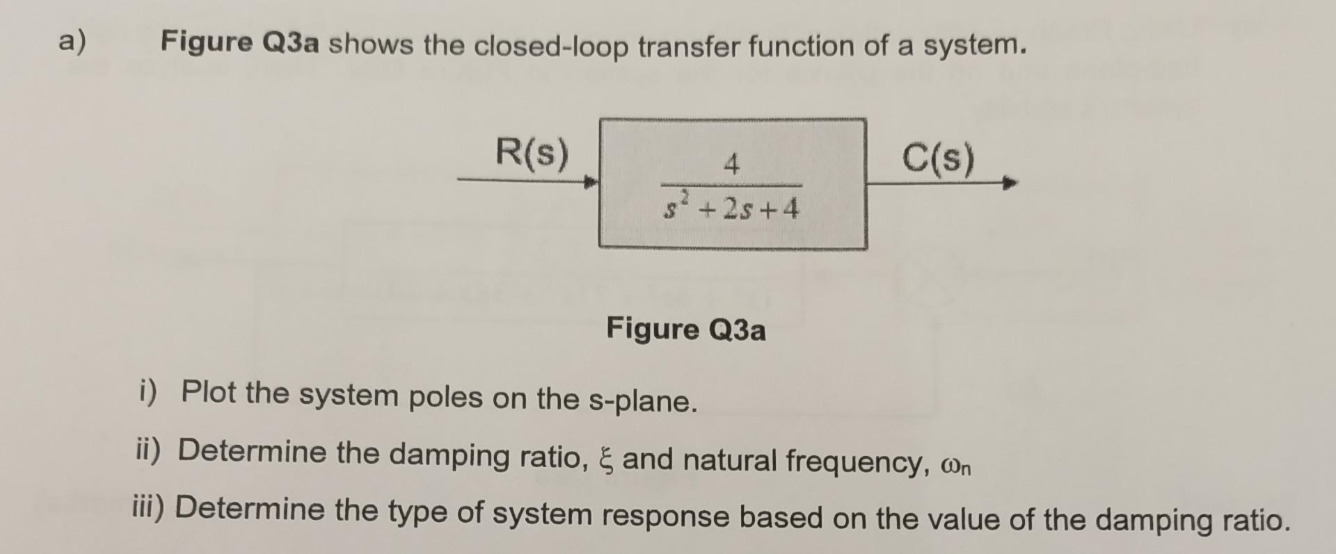 Solved Figure Q3a shows the closed-loop transfer function of | Chegg.com