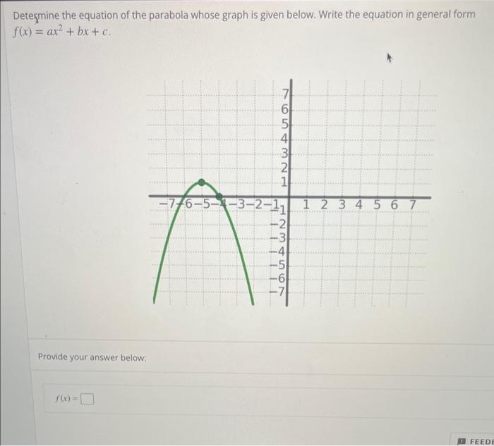 Solved Determine the equation of the parabola whose graph is | Chegg.com