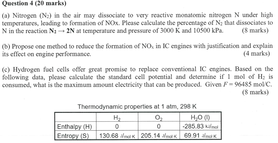 Solved Question 4 (20 ﻿marks)(a) ﻿Nitrogen | Chegg.com
