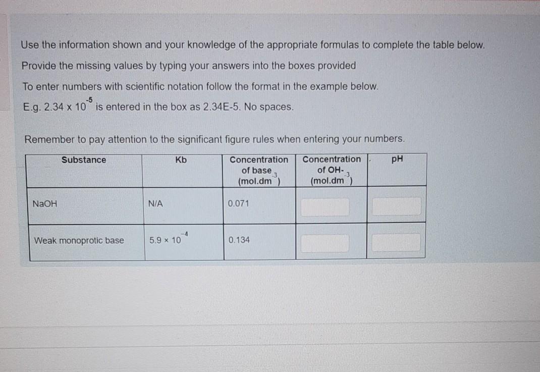 Solved Use the information shown and your knowledge of the | Chegg.com