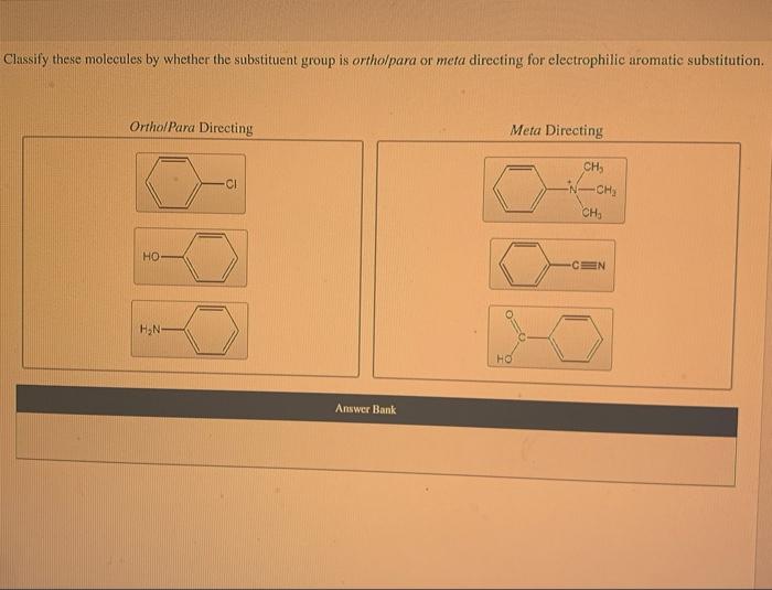 Solved Classily each beiyene ring as activated or | Chegg.com