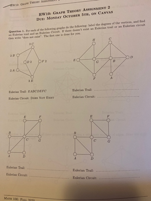 Solved TW10: GRAPH THEORY Ass HW10: GRAPH THEORY ASSIGNMENT | Chegg.com