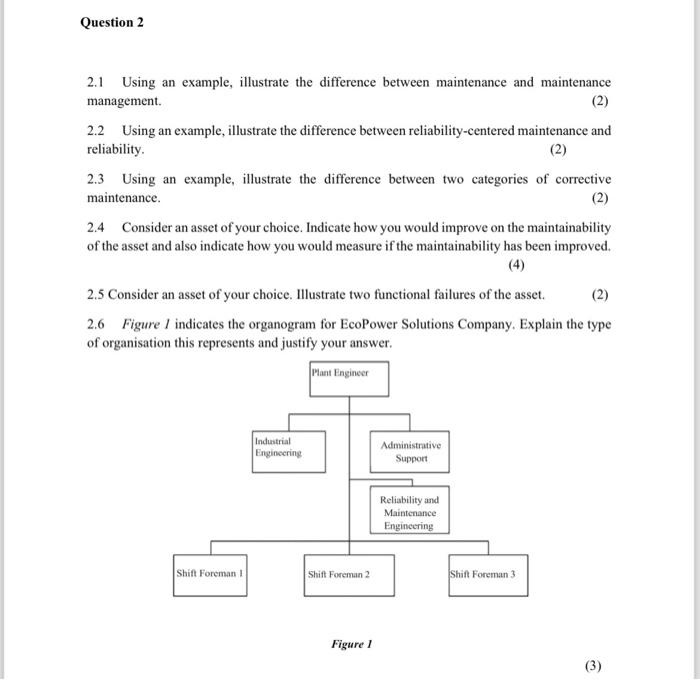 Solved 2.1 Using an example, illustrate the difference | Chegg.com