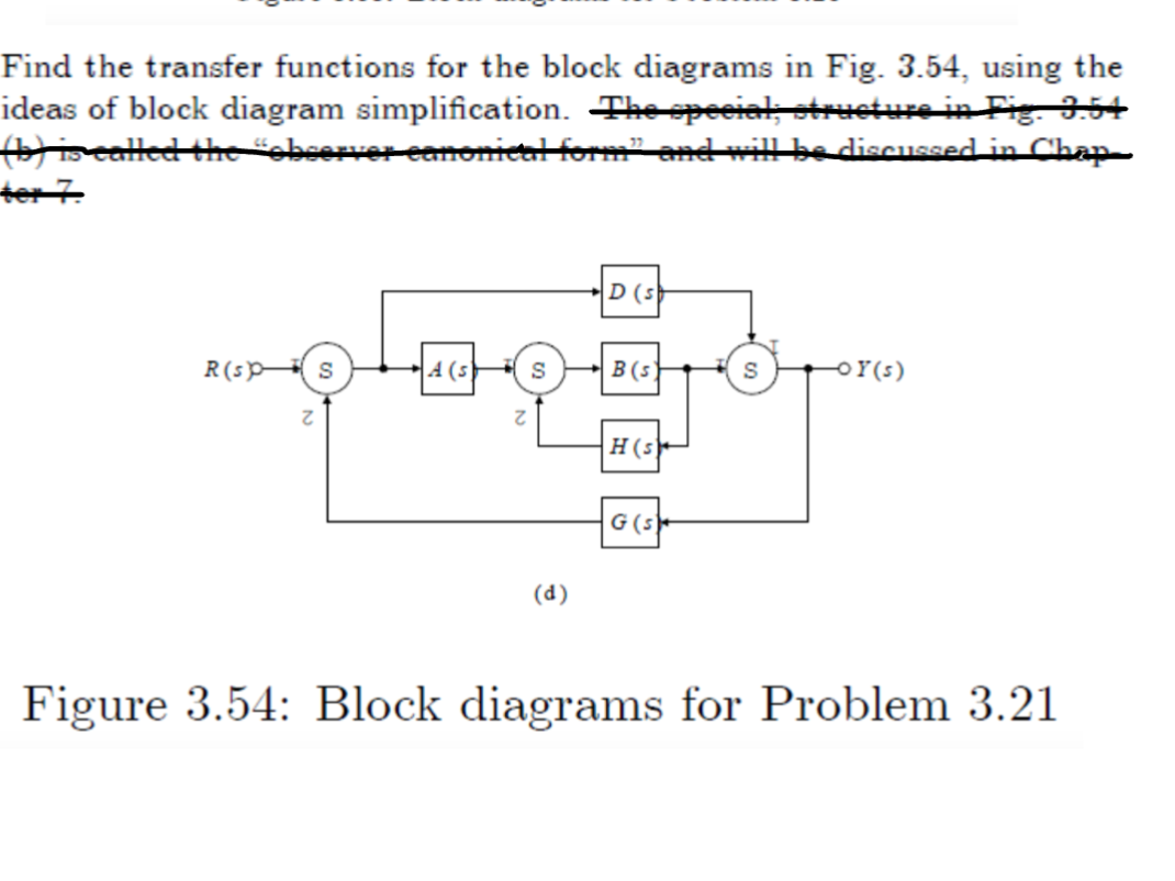 Solved Find the transfer functions for the block diagrams in | Chegg.com