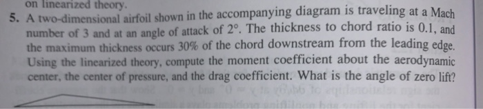 Solved on linearized theory. 9. A two-dimensional airfoil | Chegg.com